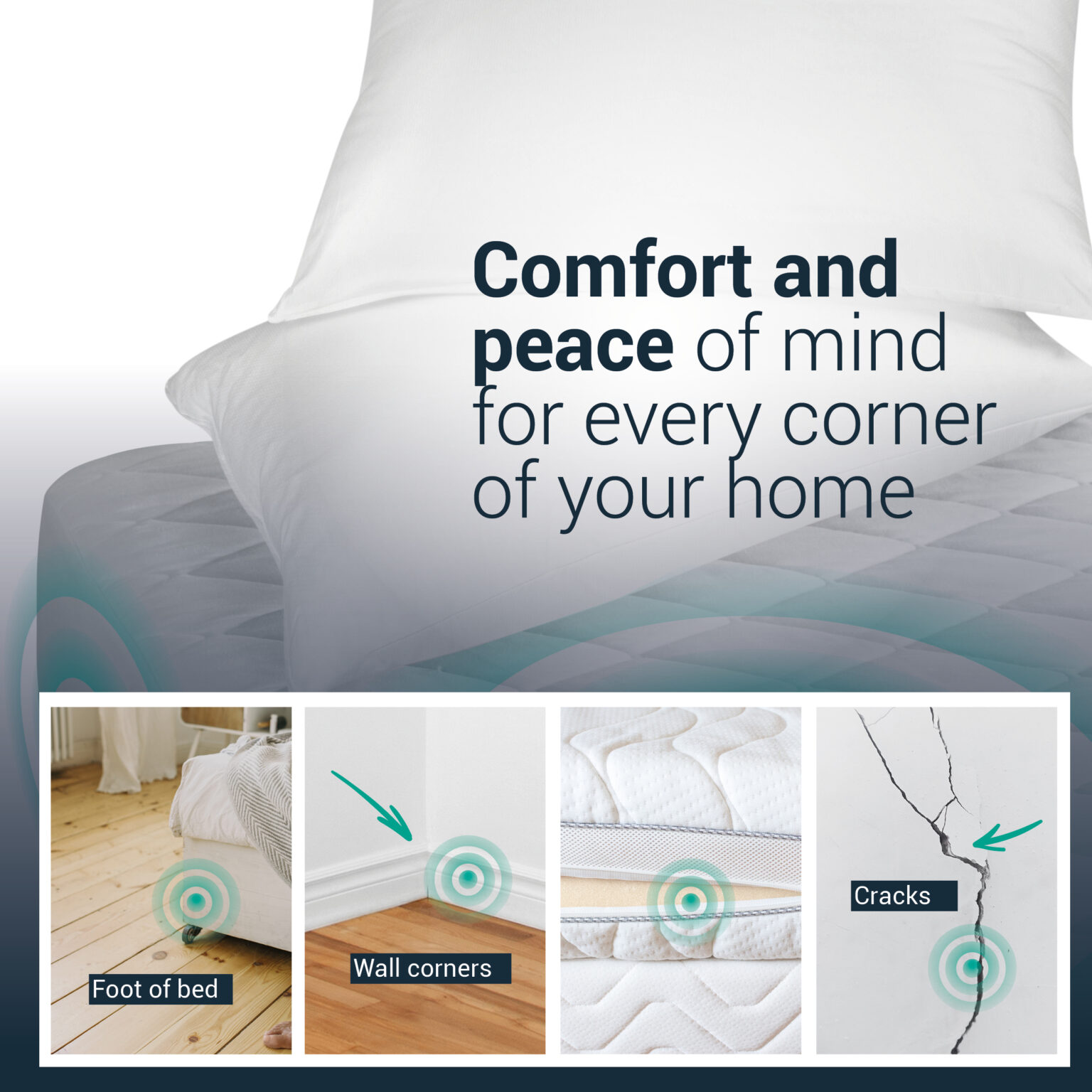 Complete Bed Bug Treatment- Sereni-d®